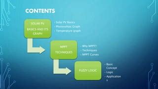 Mppt Using Fuzzy Logic Pptx
