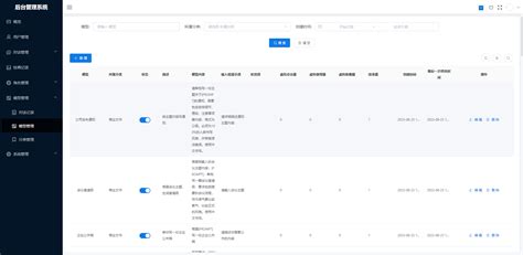 Gitee上全开源openai Gpt开源gpt前端项目 Gitee Csdn博客