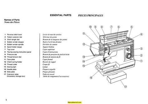New Home Ss Sewing Machine Instruction Manual
