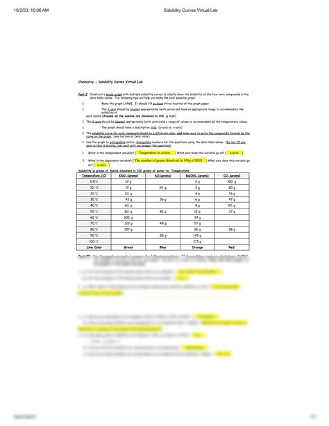 SOLUTION Solubility Curve Virtual Lab Studypool