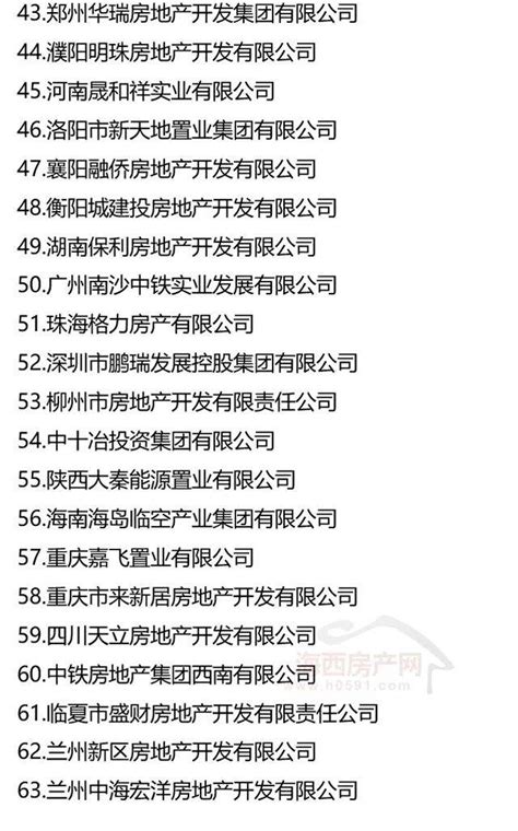 【房企】63家房企获批房地产开发一级资质，厦门国贸地产上榜！福州消息投资