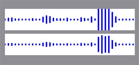 Github Yspreenwaveform Test