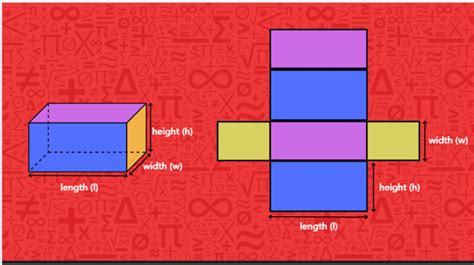 Vertices Of A Rectangular Prism