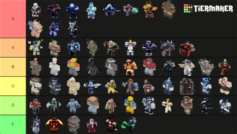Roblox Bedwars Kit Tierlist Tier List Community Rankings Tiermaker