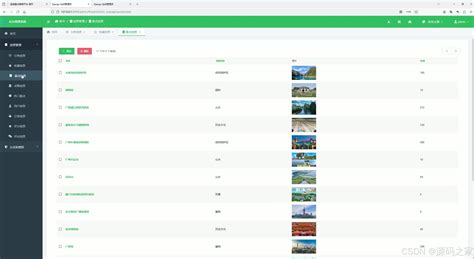 Python旅游推荐系统 协同过滤推荐算法 数据分析可视化 Django框架 旅游景点旅游系统 推荐算法有哪些 Csdn博客