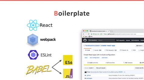 react 101 ppt