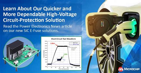 Siliconcarbide Sic Efuse Bev Electricvehicles Microchip