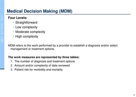 Specialty Provider Training Ppt Download