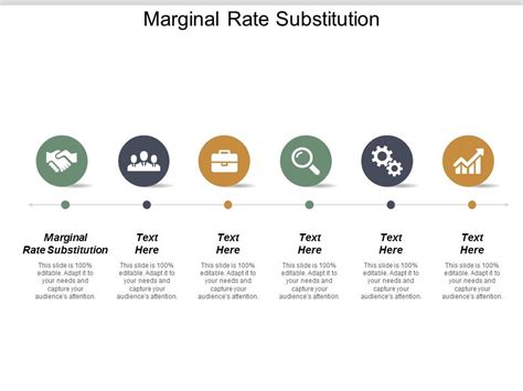 Marginal Rate Substitution Ppt Powerpoint Presentation Infographics