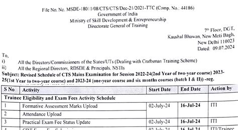 Ncvt Iti Revised Schedule Of August 2024 Exam Session 2022 24 2023 25