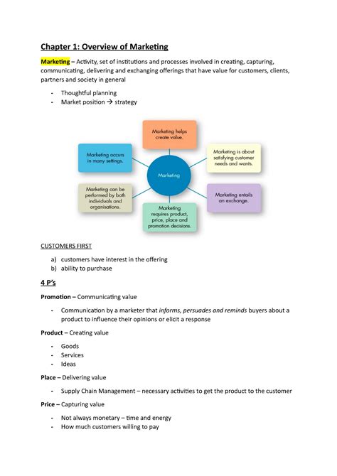 Marketing Lecture Notes Chapter 1 Overview Of Marketing Marketing
