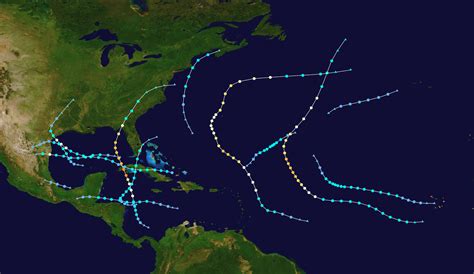 2039 Atlantic Hurricane Season Vile Hypothetical Hurricanes Wiki