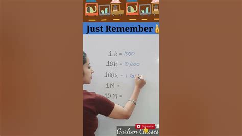 🤔what Does 1k 10k 100k 1m 10m And 100m Mean Shorts Mathstricks
