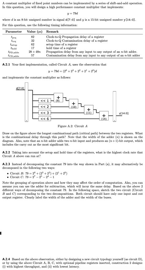 Solved A Constant Multiplier Of Fixed Point Numbers Can Be Chegg