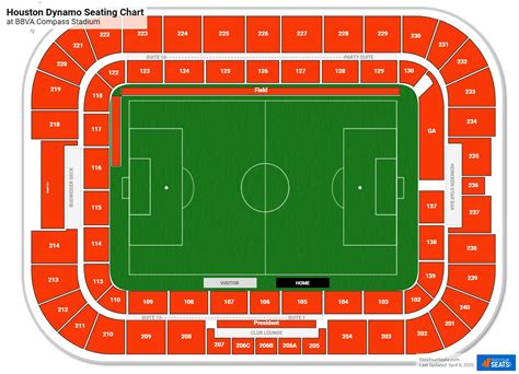 Bbva Compass Stadium Seating Chart