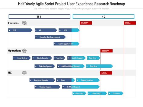 Half Yearly Agile Sprint Project User Experience Research Roadmap Formats