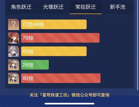 闲聊杂谈 想看看大家的常驻池这时候大部分开服老b都300抽了叭 NGA玩家社区