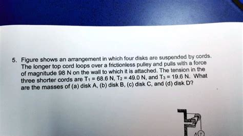 Figure Shows An Arrangement In Which Four Disks Are Suspended By Cords