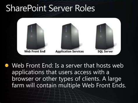 Sharepoint 2010 Web Application Architecture Ayman El Hattab Mvp Ppt
