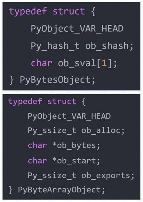 27 详解 bytearray 对象的底层实现 cpython3 8 源码探秘