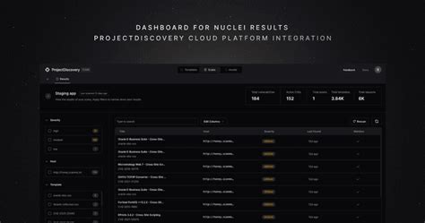 Dashboard For Nuclei Results Projectdiscovery Cloud Platform Integration — Projectdiscovery Blog