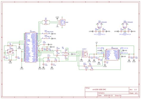 Schematicpcb Review Usb Audio Dac Rprintedcircuitboard 50 Off
