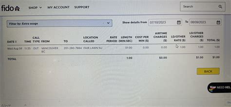 Fido Robbery From My Bill For Fake Long Distance Fee Rfidomobile