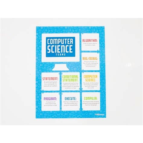 Computer Science Posters