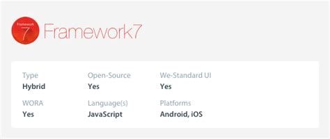 10 Software Untuk Membuat Aplikasi Mobile Terbaik Dan Gratis Centerklik