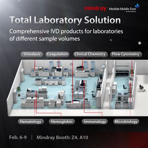 Join Us At Medlab 2025 Mindray Mindray Middle East And Africa
