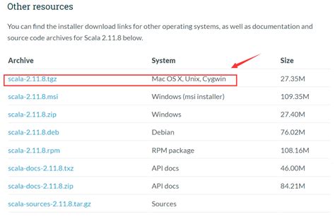 How To Download Scala On The Official Website Programmer Sought