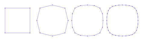 Thi Ng Geom Subdiv Curve
