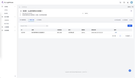 github xl xueling xl lighthouse 新一代全景式实时业务监控系统，承载数百万个监控项，每天可高效处理1000