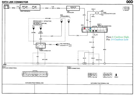 OBD2 Port Not Communicating With The With The Inspection Machine