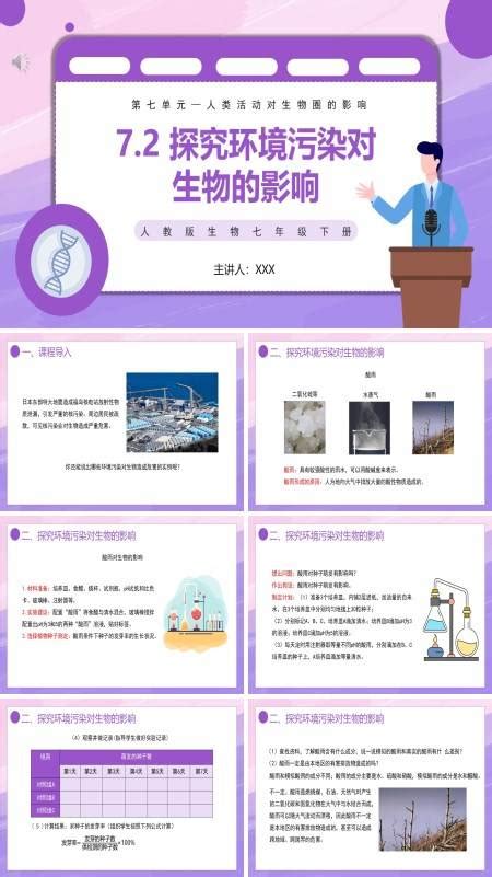 人类活动对生物圈的影响探究分析人类活动对生态环境影响课件ppt模板 麦克ppt网
