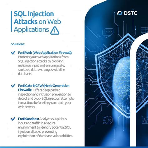 Sql Injection Sqli Is A Type Of Cyberattack That Targets Web Distributor Solutions Trading