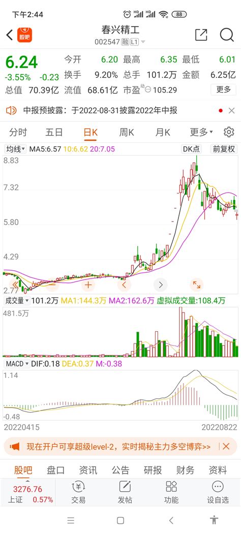 牛股春兴精工002547股吧东方财富网股吧