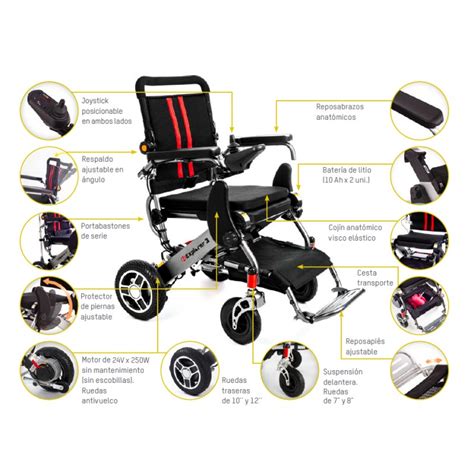 Silla de ruedas eléctrica I Explorer 3 Plus plegable ortoeco