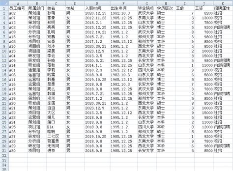 Vba 实例表格数据拆分vba按照部门拆分表 Csdn博客