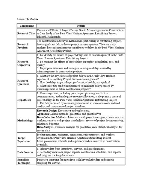 Research Matrix For Thesis Siddhant Prajapati Pdf Survey