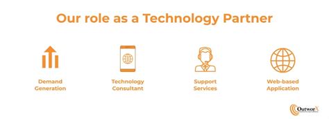 Gis Based Property Tax Management System Software For Ulbs In India Outworks Solutions