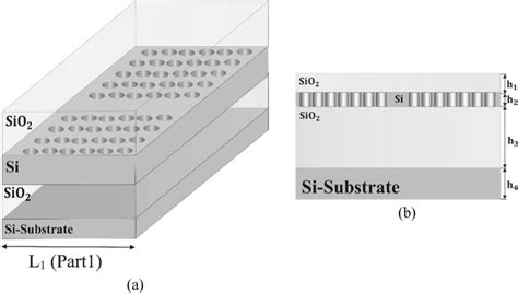 The Transverse View Of The Proposed Waveguide Download Scientific Diagram