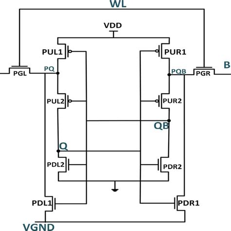 Circuit Diagram Of Transmission Gate Based Multi Upset Immune 9t Cell