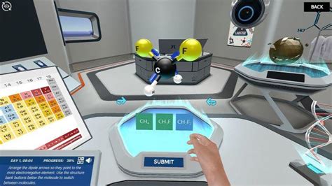 5 Engaging Ways To Teach Intermolecular Forces To Keep Students Interested