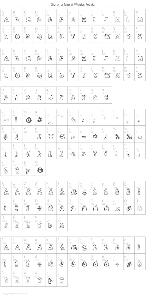 Wiggles Font Download For Free View Sample Text Rating And More On Fontsgeekcom