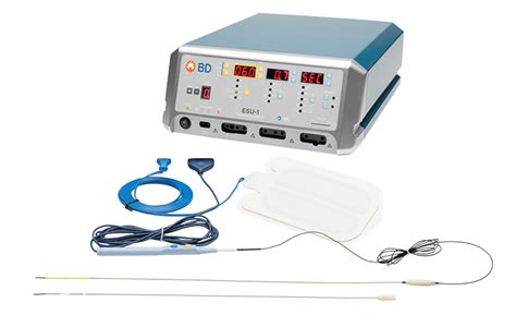 Wavelinq™ 4f Endoavf System Rethink Fistula Creation Wavelinq
