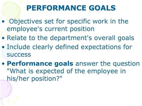 Performance Goal Setting I Ii Ppt Download