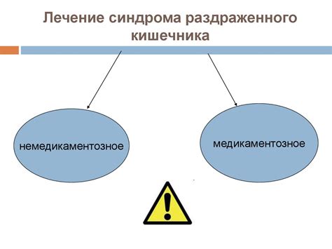Сестринский уход при заболеваниях кишечника презентация онлайн