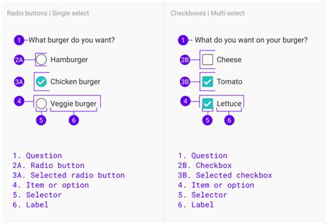 Radio Buttons Checkboxes и другие виды селекторов Uxpub 🇺🇦 Дизайн спільнота