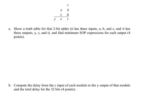 Solved We Are Building An Adder To Add The 32 Bit Constant Chegg Com